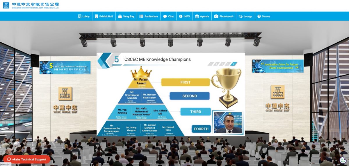 5th CSCEC ME Technical Conference Successfully Held – China State ...